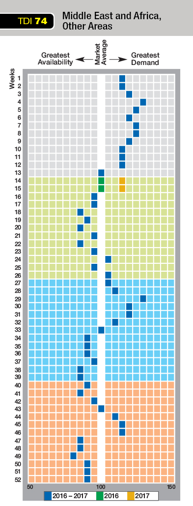 Interval International | Resort Directory Jerusalem Gold Hotel