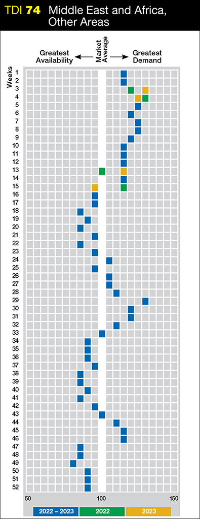 Interval International | Resort Directory Jerusalem Gold Hotel