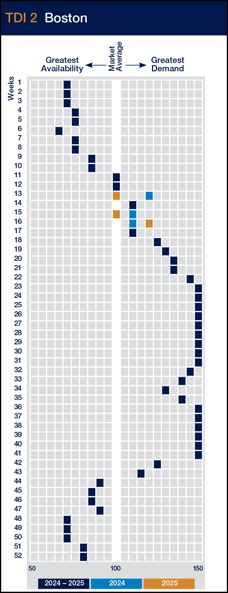 Interval International | Resort Directory Marriott Vacation Club Pulse ...
