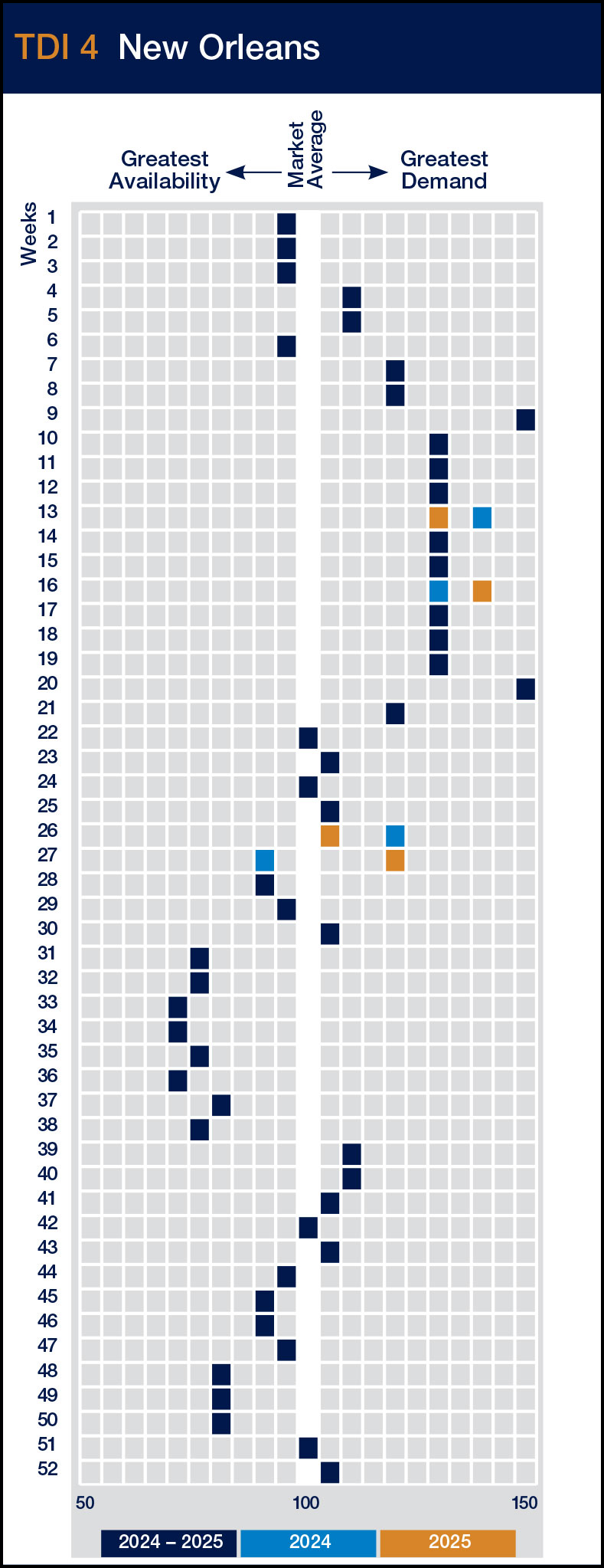 Interval International | Resort Directory Avenue Plaza Resort