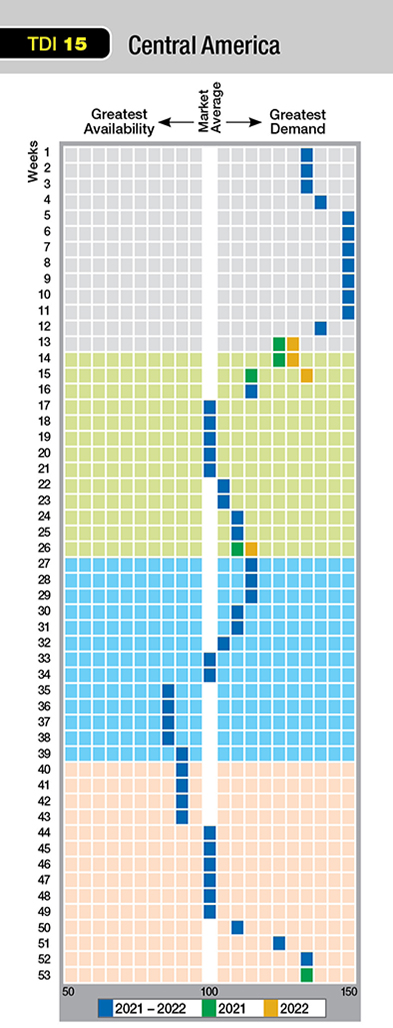 Interval International | Resort Directory Hotel Esplendor Panama
