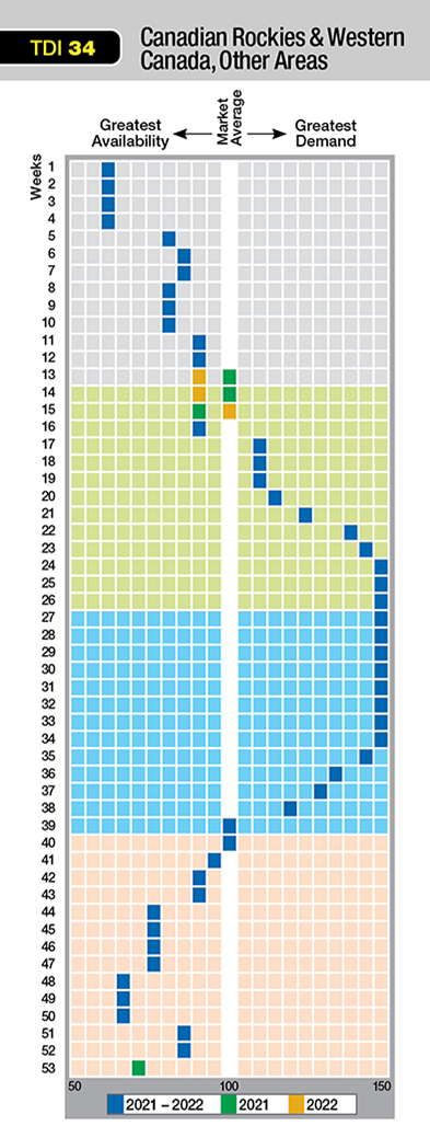 Interval International | Resort Directory Fairmont Vacation Villas at ...