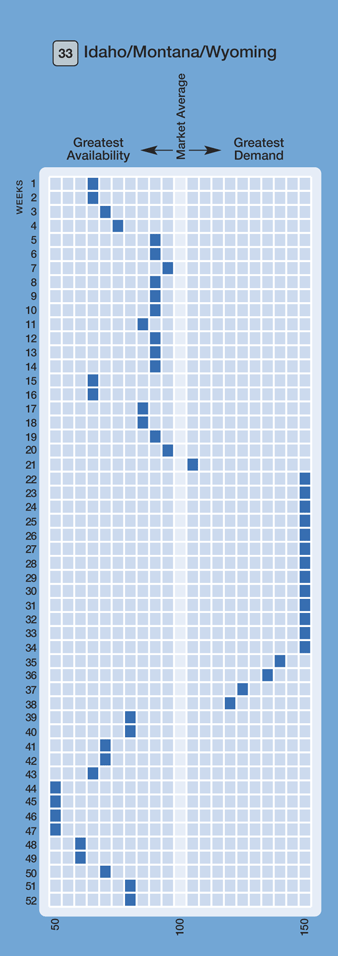 Interval International | Resort Directory WorldMark Arrow Point